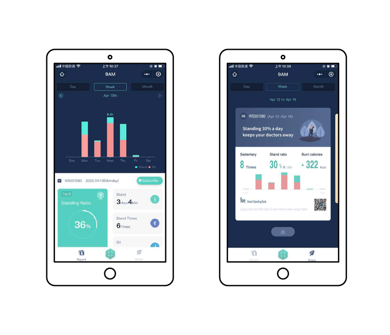 Digitalized Workstation – 9am | Digital Workplace