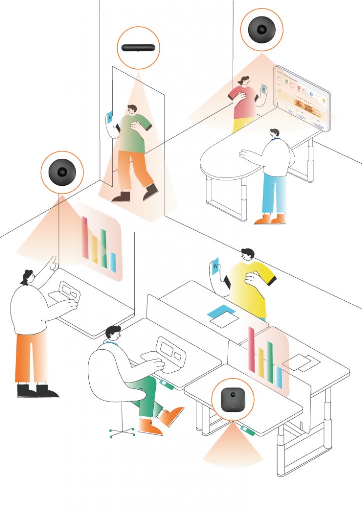 Spatial Analysis – 9am | Digital Workplace