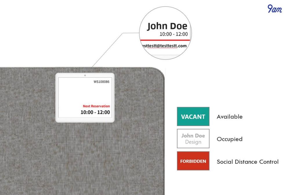 9am | Digital Workplace