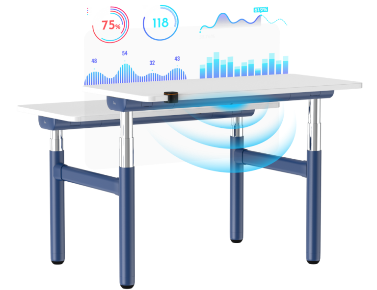 9am | Digital Workplace